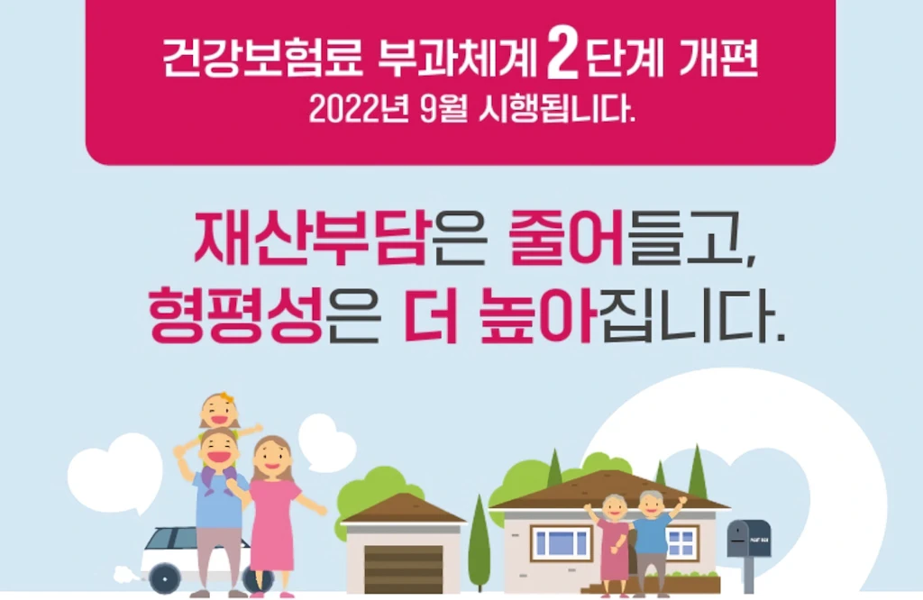 건강보험료 부과체계 2단계 개편 내용 정리 - FAST1