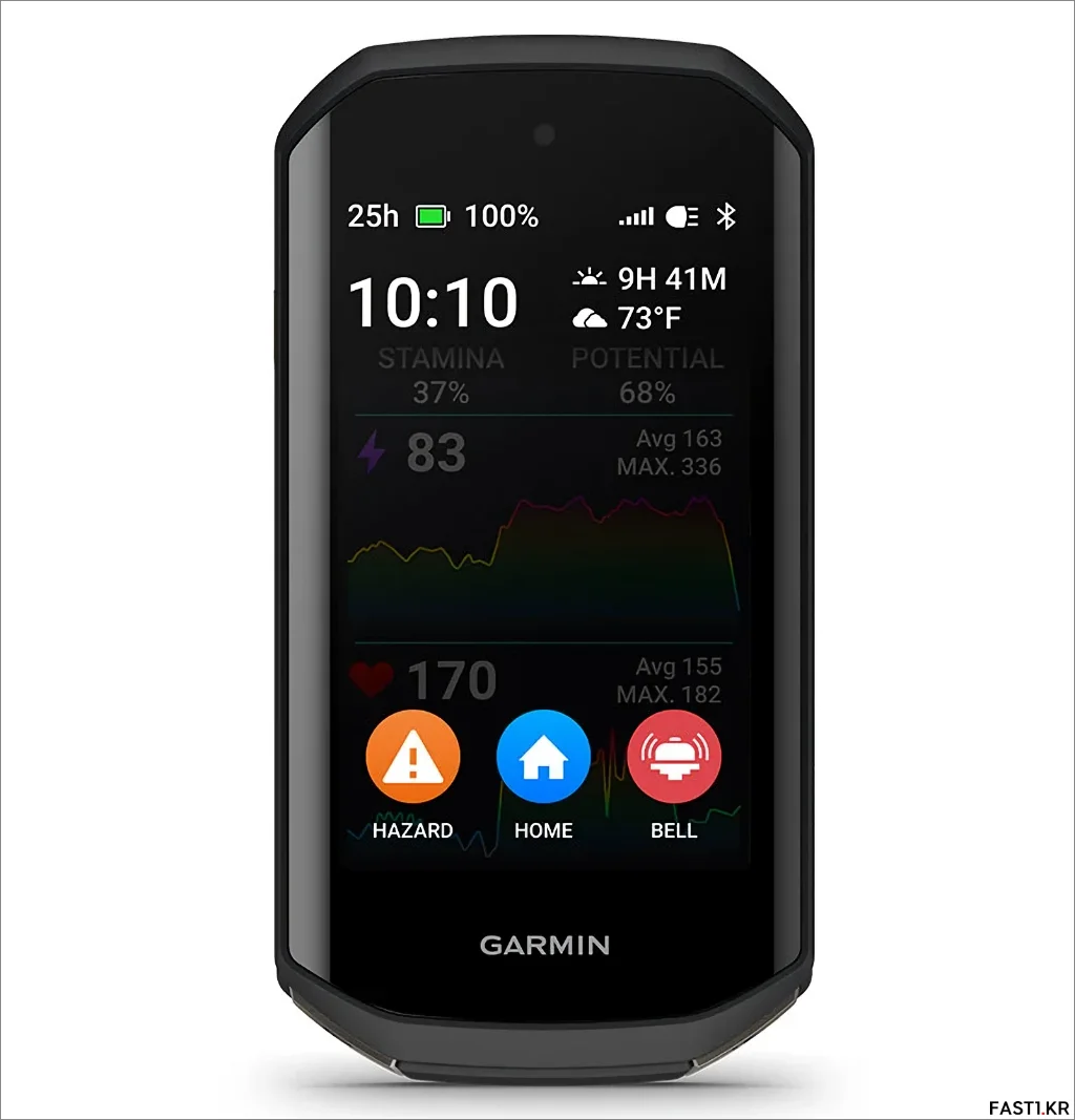 가민 엣지 1050: 스펙, 특징, 가격, 출시일 - FAST1
