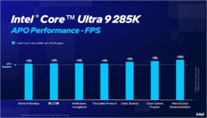 AMD 소프트웨어: 아드레날린 에디션 최적화 가이드 (설정 방법) - FAST1